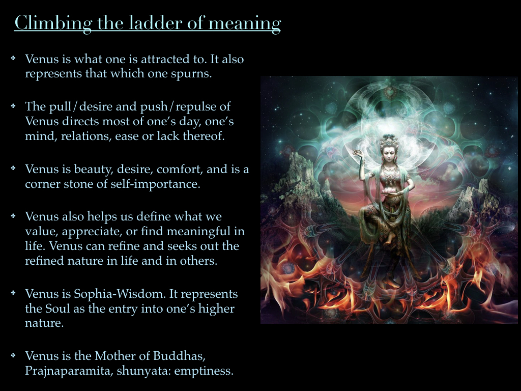 The planets as used in esoteric astrology | Blazing Light, Love's Song